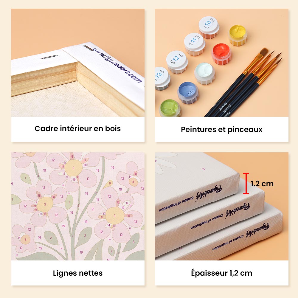 Mini Peinture par numéros 15x20cm (6 pièces) - Fleurs Printanières ...